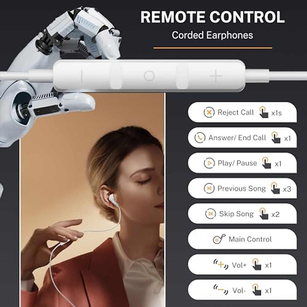 USB C Headphones, Type C Earbuds for iPhone 15/15 Pro/ 15 Pro Max Samsung S24 Headphones with Microphone Noise Isolation Stereo Wired Earphones for Samsung Galaxy S22 S23 Ultra Pixel 7a 8 Android