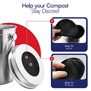 BioStrike Compost Crock - Activated Carbon Filters for Compost Bucket, Control Kitchen Odors, 5.5-inch Round, Made in USA (2 Count)