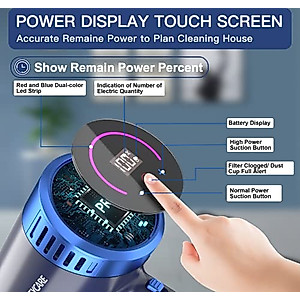 PRETTYCARE Cordless Vacuum Cleaner, 30Kpa Powerful Stick Vacuum with Brushless Motor, LED Touch Display, 45 Mins Long Runtime, Self-Standing Lightweight Vacuum for Hard Floor Carpet Pet Hair, P3