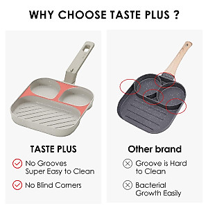 Taste plus Egg Pan Omelette Pan, Egg Frying Pan 3 Section, Nonstick Frying Pan for Breakfast, Compatible with Gas Stove & Induction Cookware, Light Grey