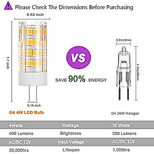 KAKEMONO G4 LED Bulb 4W 2700K Warm White bi-pin T3 JC Type 12VAC/DC 35W Halogen Equivalent Non-dimmable for Outdoor Landscape Deck Stair Step Path Lights, Pack of 6