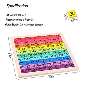 GEMEM Wooden Montessori Math Counting Hundred Board Toys, 1-100 Consecutive Numbers Learning & Educational Game Toy for Kids Toddlers 3 Year Old with Storage Bag