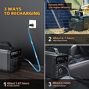 Portable Power Station 500Wh, Egretech Sonic 600W Solar Generator, Backup Lithium Battery with 600W Pure Sine Wave (1200W Surge), 1H Fast Recharging, 60W PD for Outdoor Camping/RVs/Travel/Emergency