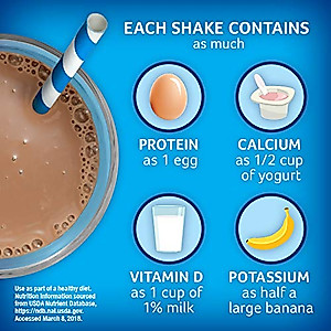 PediaSure Nutrition Shake, Chocolate, 8 Fl Oz (pack of 6)