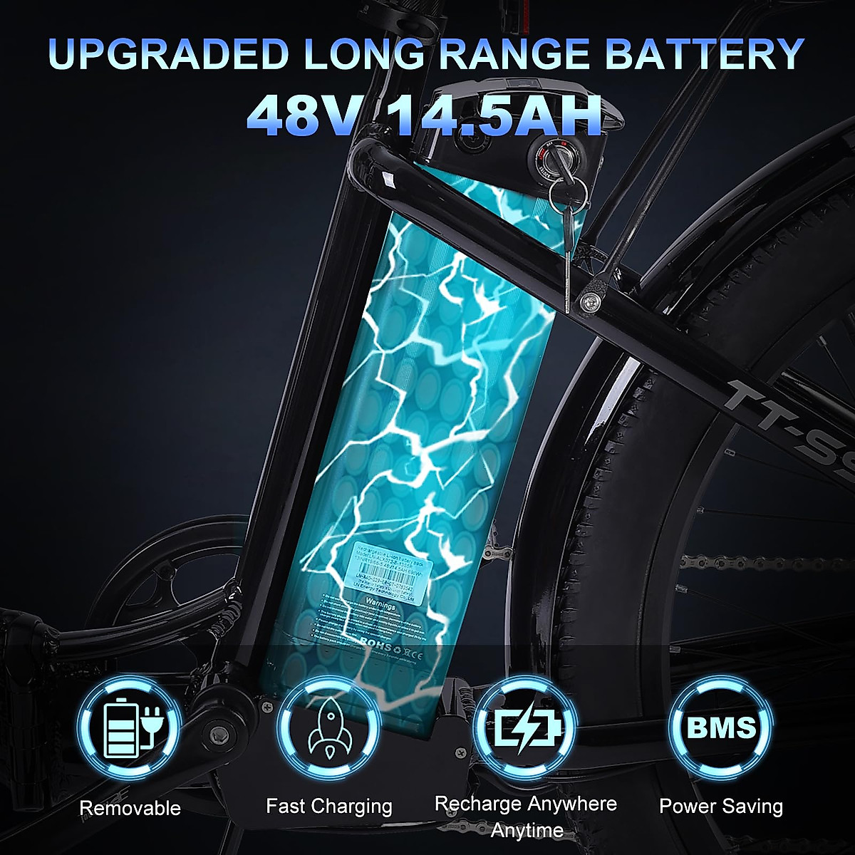 GELEISEN Electric Bike for Adults,750W 28MPH Electric City Cruiser Bicycle, 26" x 3.0 Fat Tire Step-Thru Ebike with 48V 14.5AH Removable Battery,Shimano 7-Speed Folding Electric Commuter Bike (Black)