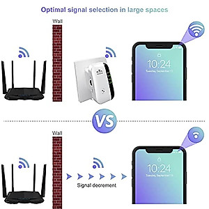 WiFi Extender, WiFi Range Extender Signal Booster up to 3000sq.ft and 30 Devices, WiFi Repeater Internet Booster for Home, 1-Tap Setup, Supports Ethernet Port, Access Point