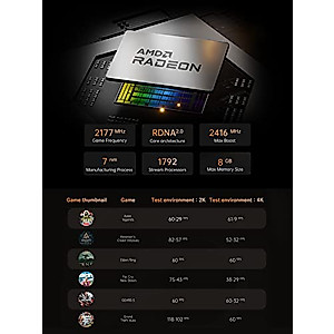 MINISFORUM Neptune HX99G Mini PC AMD Ryzen 9 6900HX 32GB DDR5 1TB SSD AMD Radeon RX 6600M Mini Gaming PC Wi-Fi 6E/BT5.2, 2xHDMI, 2X USB4 Port, 2X Slot PCIe/Sata SSD, 5X USB3.2 Port