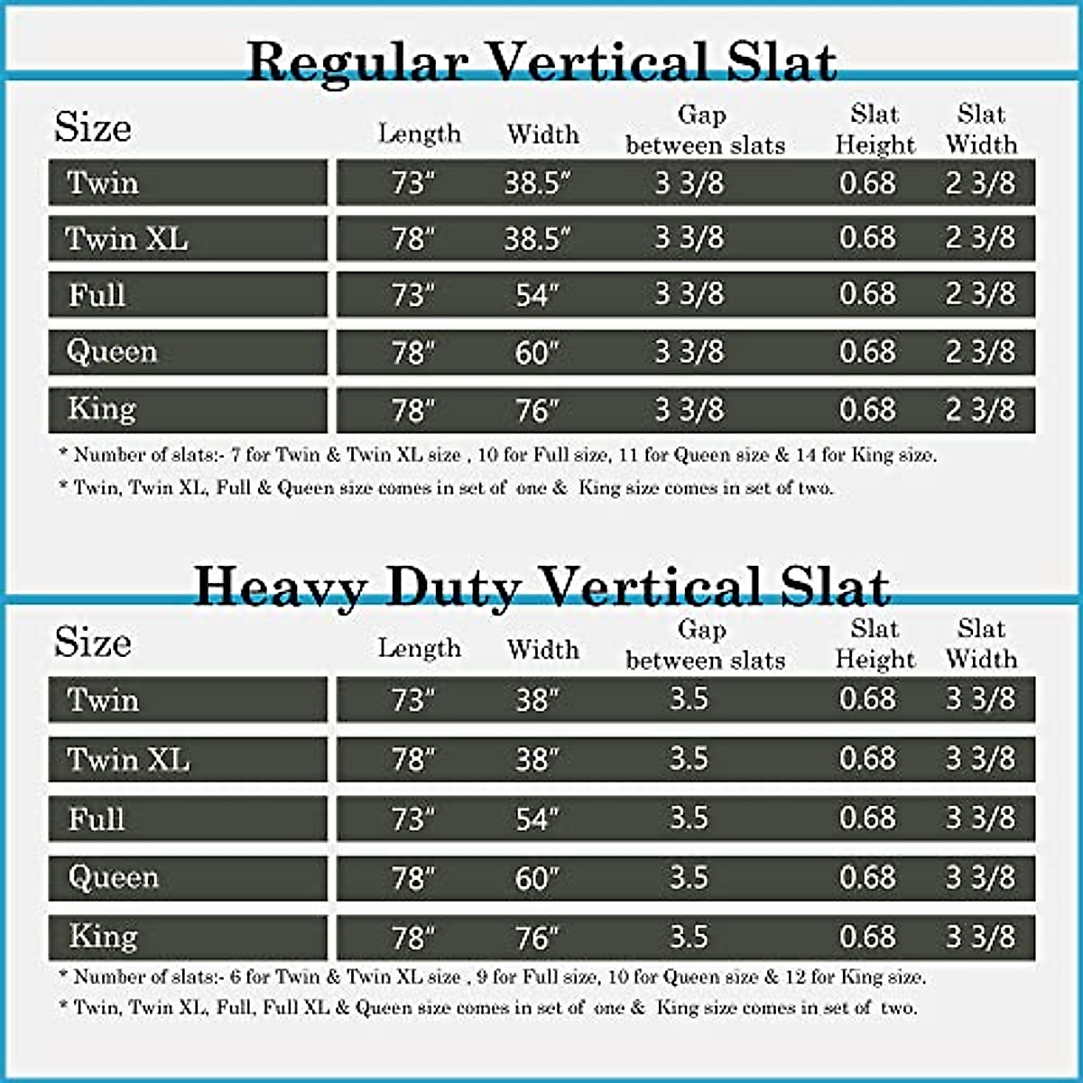 Treaton 0.68-Inch Vertical Mattress Support Wooden Bunkie Board/Bed Slats, Queen, Beige