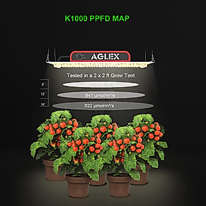 AGLEX K1000 LED Grow Light, 2024 Upgraded Grow Light with Daisy Chain & Dimmable, Full Spectrum Plant Grow Lights for Hydroponic Indoor Plants Seeding Veg Flower Growing Lamps 2x3 Grow Tent