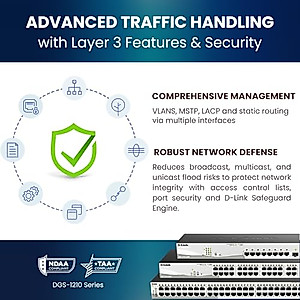 D-Link 52-Port Gigabit Smart Managed PoE+ Switch | 48 PoE+ Ports (370W) + 4 Combo SFP Ports| L2+ |VLANs |Web Managed |Surveillance Mode | Rackmount | NDAA Compliant | Lifetime Warranty (DGS-1210-52MP)