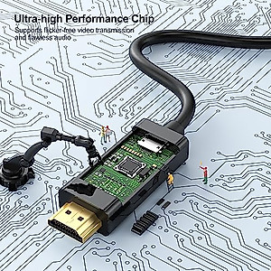 UVOOI DisplayPort to HDMI Cable 4K 10-Feet, Display Port (DP) to HDMI Male to Male Adapter Cable for All DP Modes - Gold-Plated