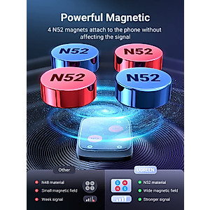 UGREEN Magnetic Phone Holder Car Mount Strong Magnet Cell Phone Mount Air Vent Compatible with iPhone 15 14 13 Pro Max Mini, iPhone 12 11 Plus SE XS XR 8 7 6 6S Smartphone, Black