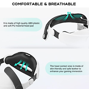 Eyglo M5 Head Strap for Oculus Quest 2/Meta Quest 2 - Adjustable Halo Strap Reduce Pressure On Face, Pad Thick Sponge Cushion Foldable Headband Enhance Support and Comfort in VR