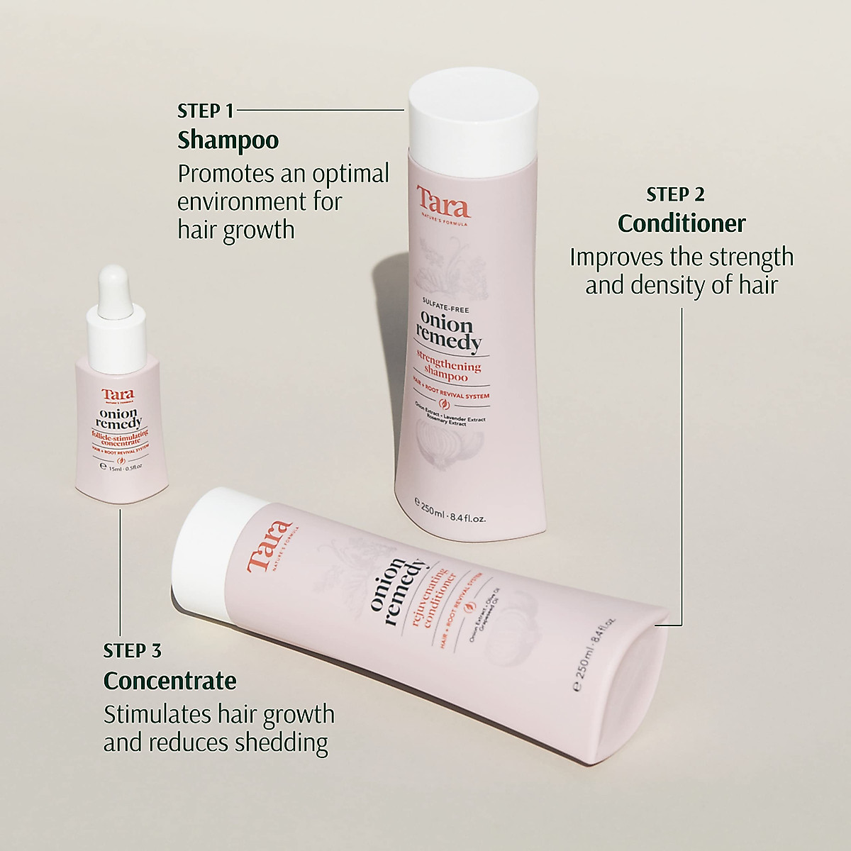 Tara Onion Remedy Hair + Root Revival System. Cruelty-Free: 3-Step Treatment – Shampoo + Conditioner + Serum for Stronger, Thicker and Longer hair. Free from Parabens, Sulfates and Mineral Oils