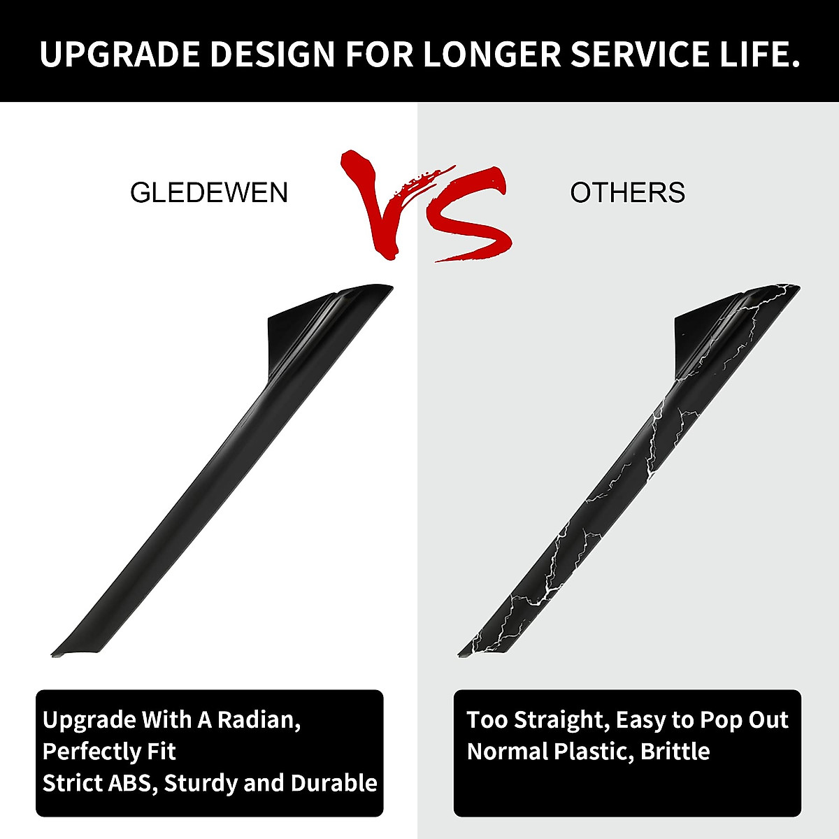 Windshield Trim Molding A-Pillar Set, Compatible with 2011-2019 Ford Explorer, Front Outer & Inner Left Driver, BB5Z7803145AA BB5Z-7803137-AA BB5Z-7803137-AB 926-450 BB5Z-7803145-AA Window Accessories