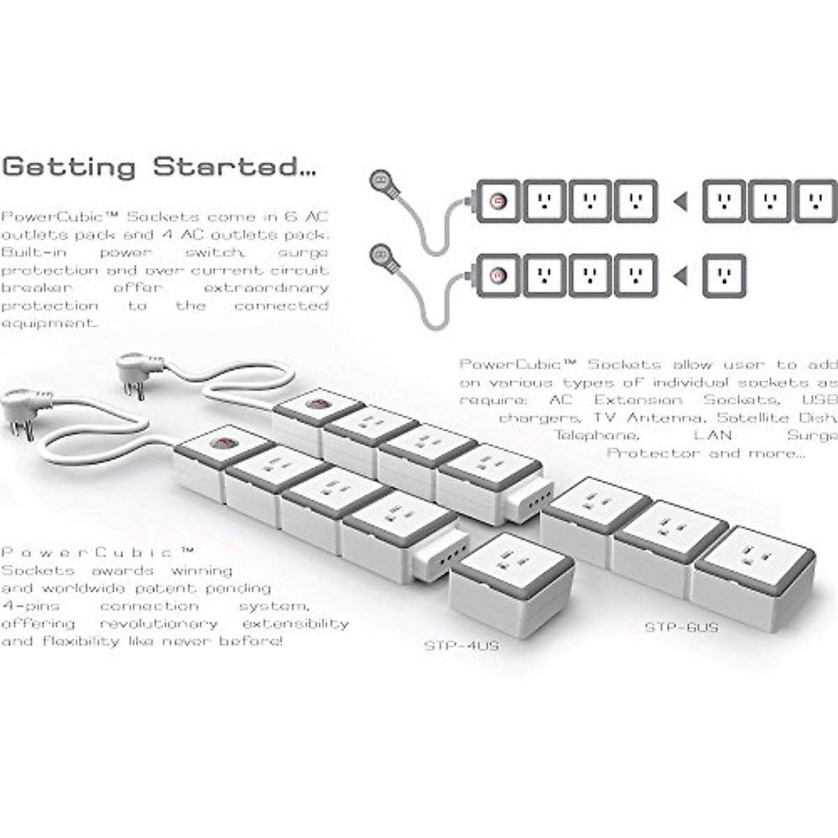 OneAdaptr Stack 6 US AC Outlet Surge Protector - Detachable & Interchangeable 6 AC Outlet Power Strip