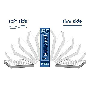 Bellabed Mattress, (King)