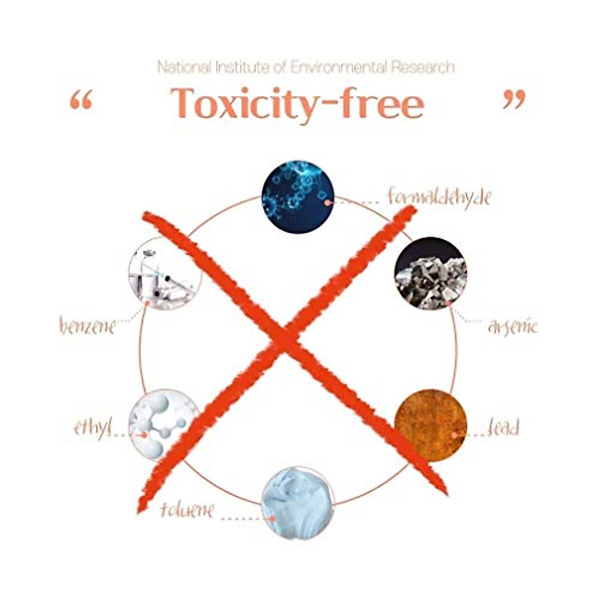 Premium Fast Drying and Strong Adhesives for Strip 3D False Eyelashes 7g / Net 0.25 OZ for Reusable and Dramatic Full Look with Cruelty Free and Latex Free, Formaldehyde Free with ISO (1 Pack)