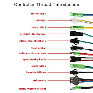 Brushless Controller 36V/48V 350W Aluminium Alloy E-Bike Brushless Motor Controller for Scooter Electric