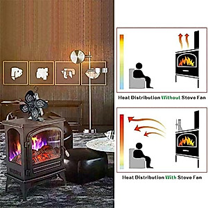 UXZDX CUJUX 4-Blade Heat Powered Stove Fan Burner/Fireplace Quiet Fan Heater Tool Efficient Heat (Color : B, Size : 17.8cm x 14.5cm x 8cm)