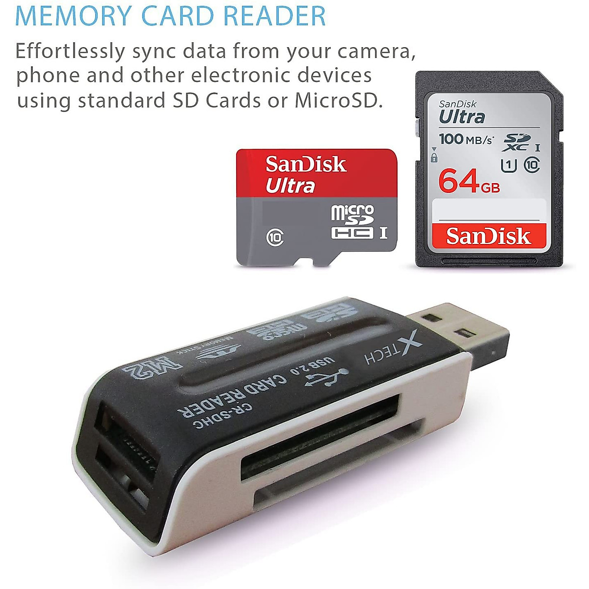 HeroFiber SanDisk 64GB Ultra Class 10 SDXC UHS-I Memory Card + Card Reader for Canon EOS Rebel T7i T7 T6i T6S T6 T5i T5 T3i SL3 SL2 SL1 EOS 90D 80D 77D 70D 60D M50 RP M6 Mark II M200 DSLR Cameras, White (111)