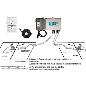 Plug and Play Solar Panel Power with 640-Watt Solar Panels and 640-Watt Inverter; Simply Plug into Wall