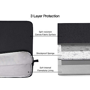 14 inch Laptop Sleeve Case for HP Pavilion 14, HP Envy 14, Lenovo, Dell, ASUS, Acer Chromebook 14 & Dell Inspiron 14 - Water-Resistant Bag with Handle - Black