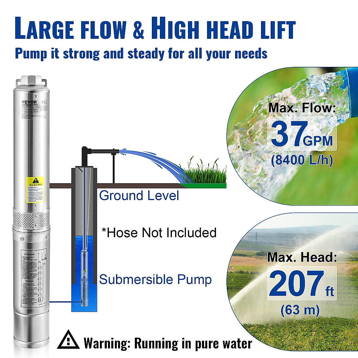 VEVOR Well Pump 1.5 HP, Submersible Well Pump 110V, Stainless Steel Deep Well Pump with 131ft Cable, Stainless Steel Deep Well Pump 24GPM for Cities Farmland Irrigation and Home Use