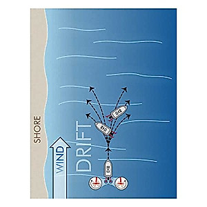 JL Marine Drift Paddle Dual Set