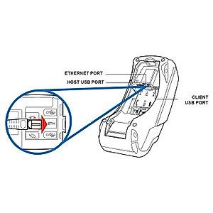 Verifone Vx520 EMV/Contactless