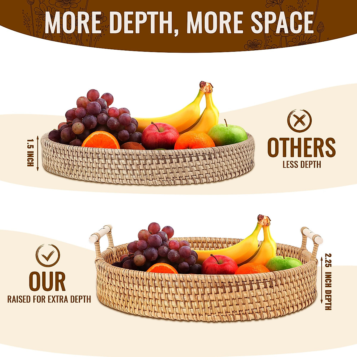 YFFuture Rattan Serving Tray – 11.5-inch Round Serving Tray with Handles – Handmade Round Rattan Tray – Decorative Tray for Coffee Table, Food Serving, Party – Round Wicker Tray for Home Decor…