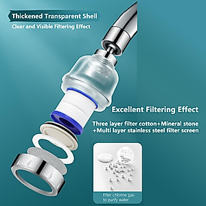 Faucet Extension Replacement Part for Kitchen, Bathroom, Anti-Splash, Water Saving (Faucet with Filter) Swivel Tap Water Purifier Filtration