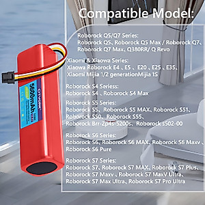 CITYORK Replacement Battery for Xiaomi Roborock S4 S4 Max S5 S5 Max S6 S7 S55 S50 S51 S55, for Xiaowa C10 E25 E20 E35 Vacuum Robot Cleaner, 5600mAh 14.4V