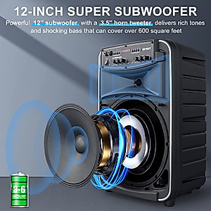 GTSK12-2 Bluetooth DSP PA System with 12" subwoofer, PA Speaker with wireless microphones,Rechargeable Karaoke Machine for adults,support USB/TWS/LINE in/FM