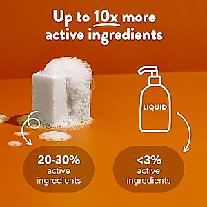 Ethique Frizz Wrangler - Smoothing Solid Shampoo Bar for Dry & Damaged Hair - Vegan, Eco-Friendly, Plastic-Free, Cruelty-Free, 3.88 oz(Pack of 1)