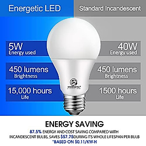 ENERGETIC SMARTER LIGHTING 40W Equivalent A19 LED Light Bulb, Soft White 2700K, UL Listed, E26 Standard Base, Non-Dimmable LED Light Bulb, 4-Pack