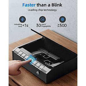 AINIRO Gun Safe for Pistols - Biometric Gun Safe for Handgun with Fireproof Document Bag, Quick-Access Gun Lock with Fingerprint Identification or Key Pad, Firearm Storage Home Bedside Nightstand Car