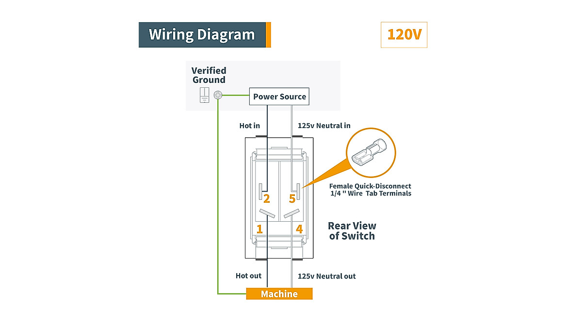 PowerTec 71649 Table Saw Switch Replacement for Ryobi & Craftsman