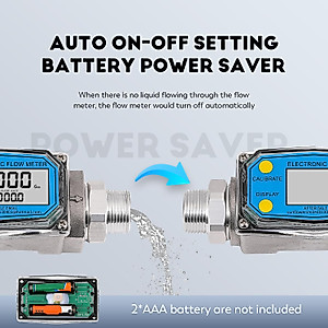 CGOLDENWALL 1-inch Water Meter, Stainless Steel Fuel Meter, Digital Liquid Flowmeter with Two NPT Adapters, Turbine Inline Flow Meter for Diesel Kerosene Gasoline, Required Liquid Flow Rate 2.5~26GPM