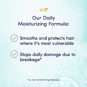 Dove Daily Moisture Shampoo 20.4 oz ( Pack of 2)