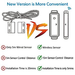 LoraTap Smart Garage Door Opener with Wireless Remote, Alexa & Google Assistant Compatible, Real-Time Alerts, Easy Installation