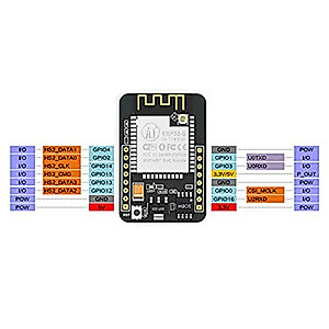 Bestol Tech 1pc ESP32-CAM Module ESP32 Serial to ESP32 CAM Development Board 5V with OV2640 Camera Module