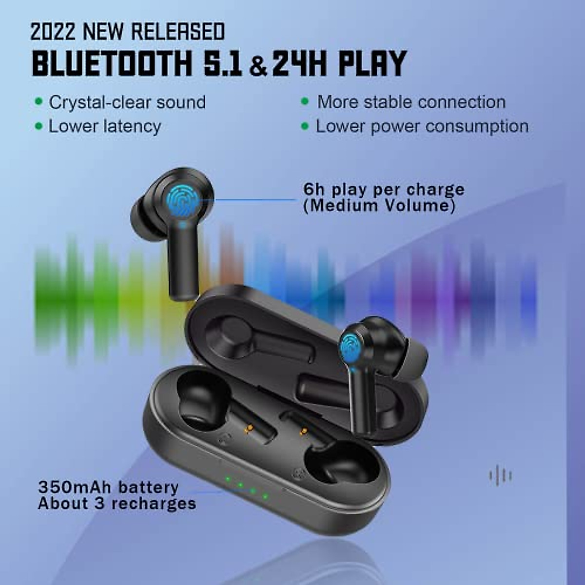 EIOSUN Wireless Earbuds TWS Bluetooth 5.1 Headphones, Noise Canceling IPX7 Waterproof for Sport Build-in Mic 24H Playtime Comfortable in-Ear Headsets
