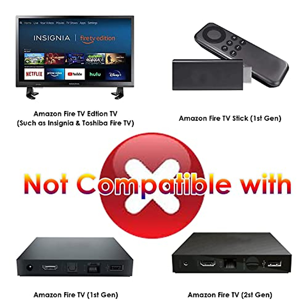 L5B83H Replacement Voice Remote Control (2nd GEN) fit for Amazon 2nd Gen Fire TV Stick and Fire TV Cube,1st Gen Fire TV Cube, Fire TV Stick 4K, Fire TV Stick Lite and 3rd Gen Amazon Fire TV