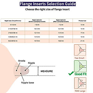 Flange Inserts 13/15/17/19/21mm 10PC,Compatible with Momcozy S12 Pro/S9 Pro/S12/S9 Wearable Breastpump Cup,for Medela/Spectra/Bellaaby/TSRETE 24mm Shields/Flanges,Reduce 24mm Tunnel Down to Other Size