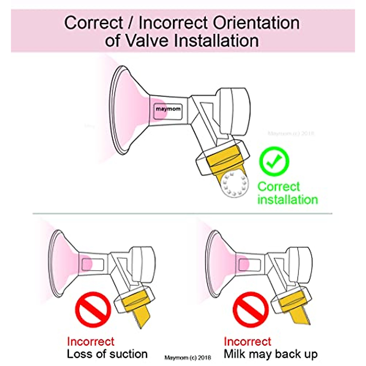 Maymom Replacement Valve and Membrane Compatible with Medela Breastpumps (Swing, Lactina, Pump in Style) Part #87089; Replaces Medela Valve and Medela Membrane;