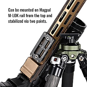 SUNWAYFOTO 3.15 inch M-Lok Arca Rail Mount Adapter Accessories for Arca-Swiss/RRS Tripod Head Aluminum SMP-80