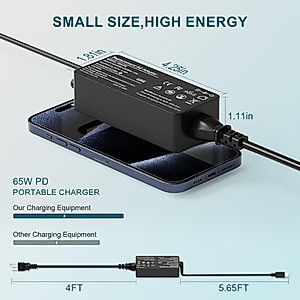 USB-C 65W 45W AC Replacement Charger fit for Lenovo ThinkPad T480 T490 T580 ADLX65YDC2A ADLX65YLC2D ADLX65YDC3A ADLX65YDC2D chromebook 2nd Gen S330 65W Laptop Power Supply Adapter Cord