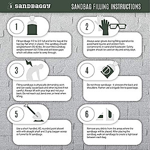 Sandbaggy - Empty Poly Sandbags W/UV Protection - Size: 14" x 26" - Color: Green - Military Grade (50 Bags)