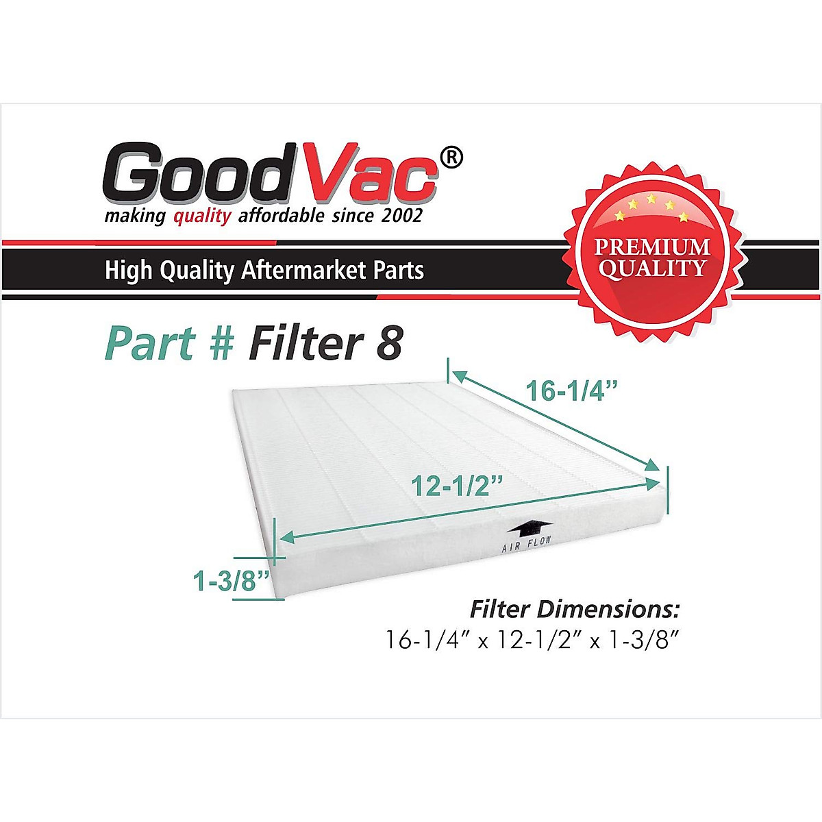 GoodVac Filter Pack for Electrolux El490 Series Air Purifiers Replaces OEM part El017